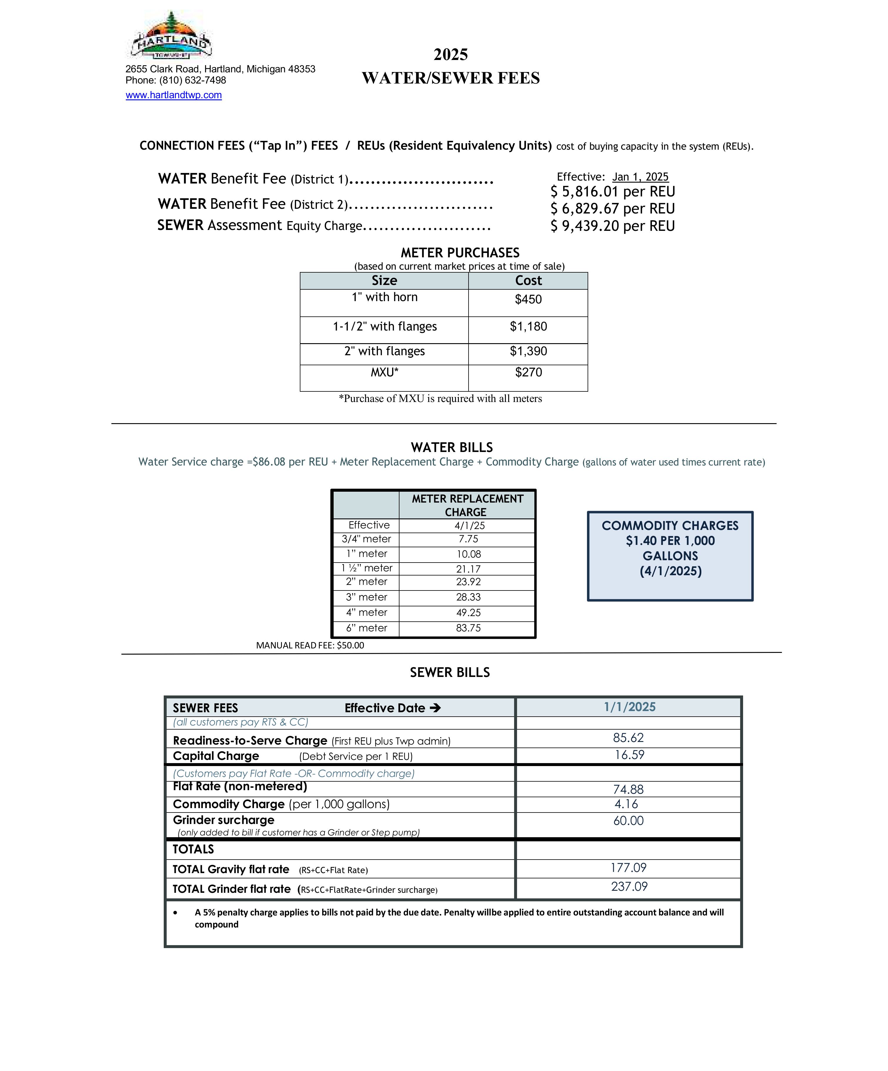 Water and Sewer Fees 2025 | Hartland Township Michigan